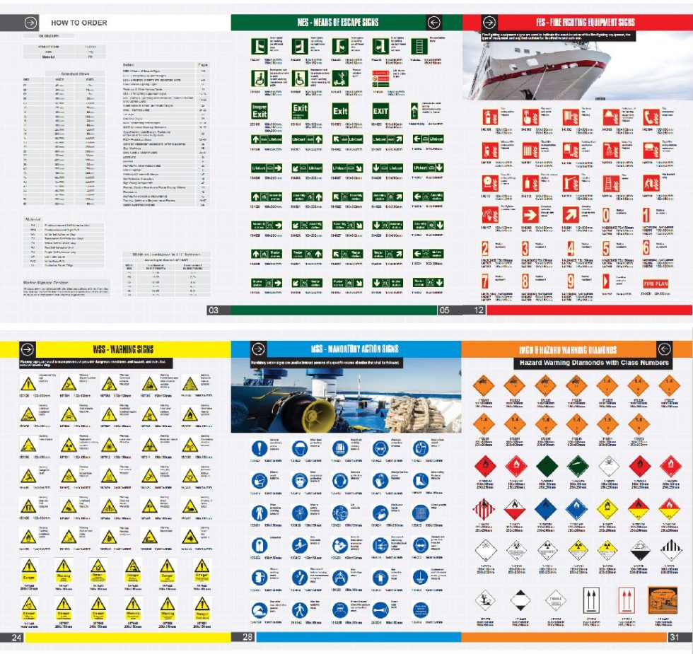 Safety Signs - Hospital & Architectural Signs | Gatwick, Crawley, Reigate